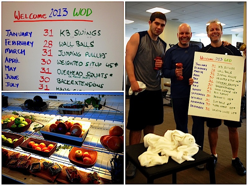 End of Year WOD | RX THE WOD