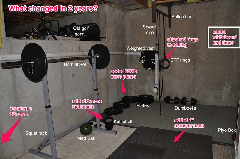The Evolution of a Basement Gym | RX THE WOD